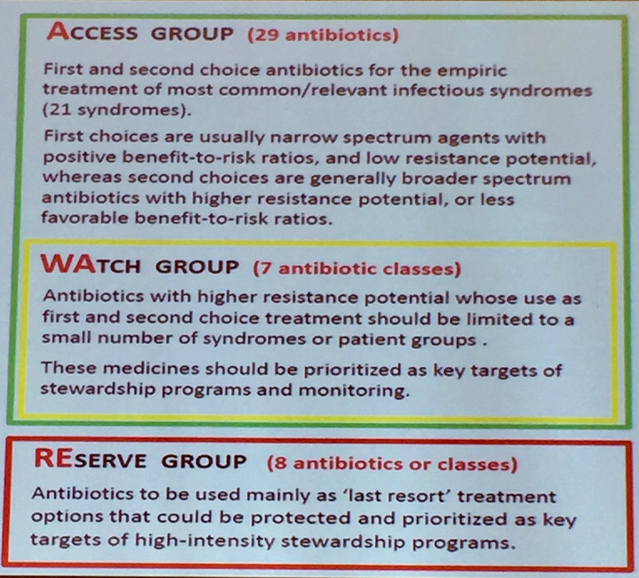 Classifications Of Antibiotics Molecular Mechanisms Of Antimicrobial