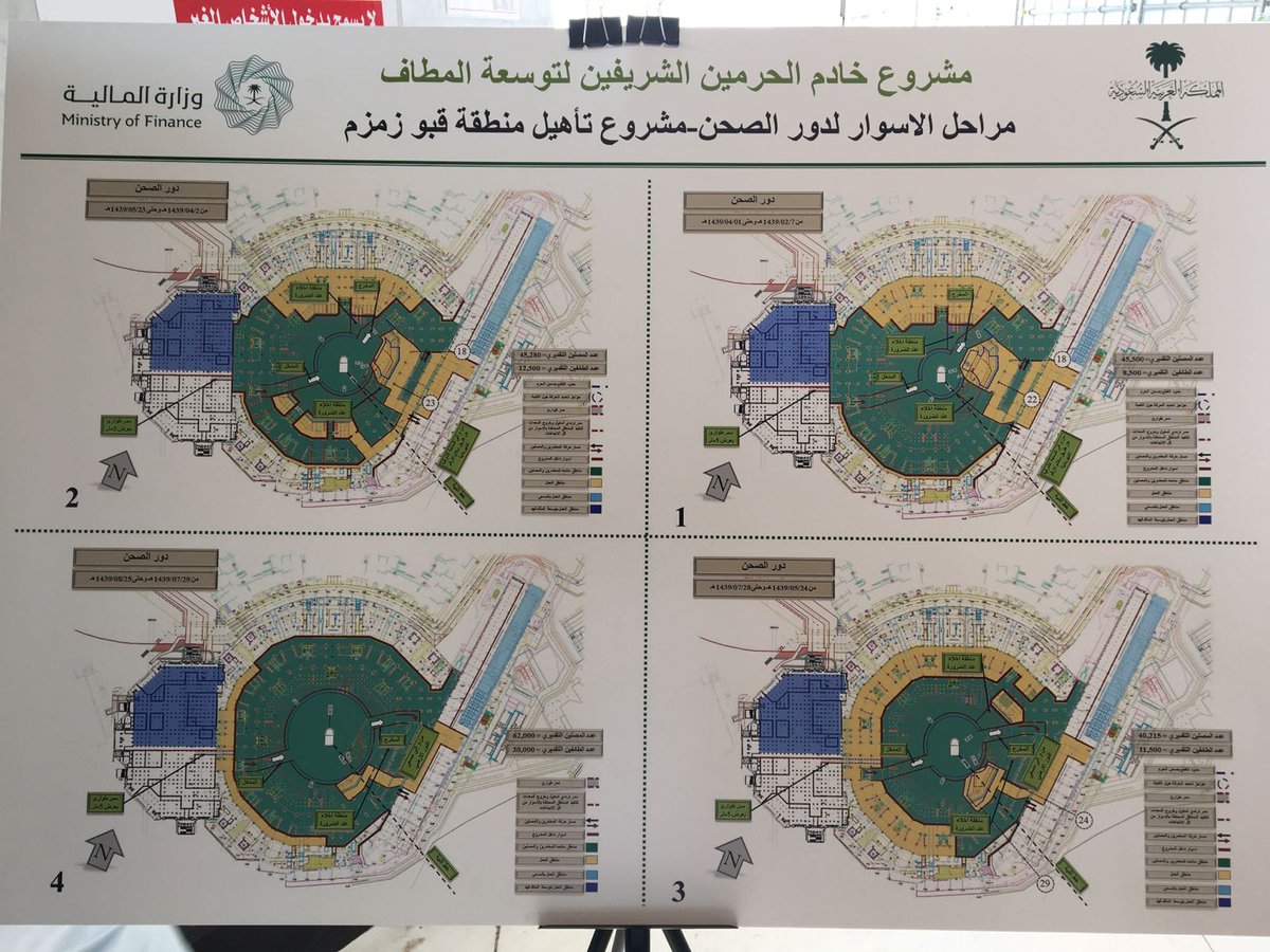 MAKKAH |U/C| Holy Mosque Mataf Expansion | Page 417 | SkyscraperCity Forum