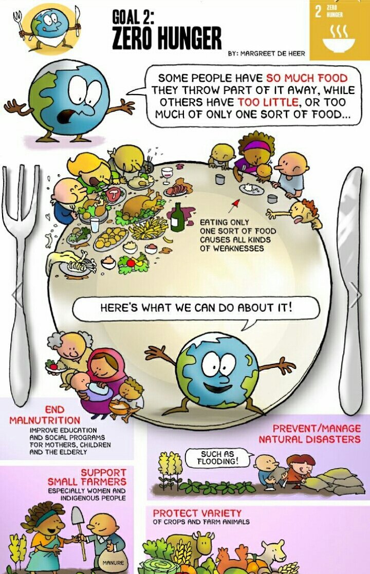 Sustainable Development Cartoon