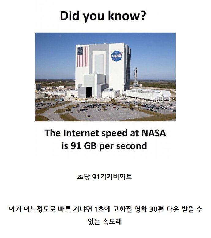 인스티즈(instiz) on Twitter: "놀라운 NASA의 인터넷 속도 https://t.co/rHMRyfoRA1 https://t.co/34GuzndHIi ...
