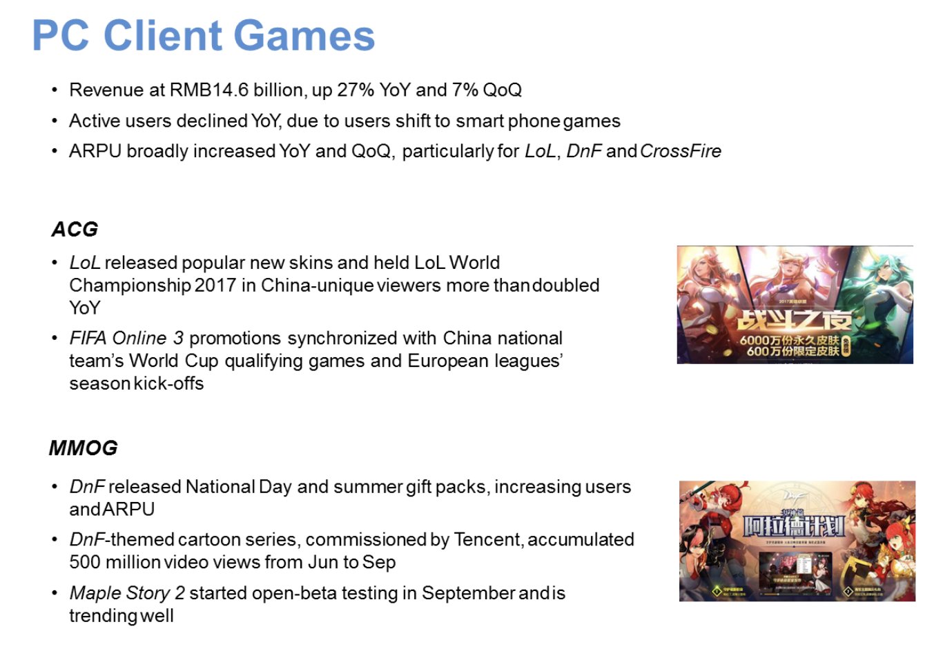 Daniel Ahmad on Twitter: "Tencent PC games snapshot for Q3 2017.…