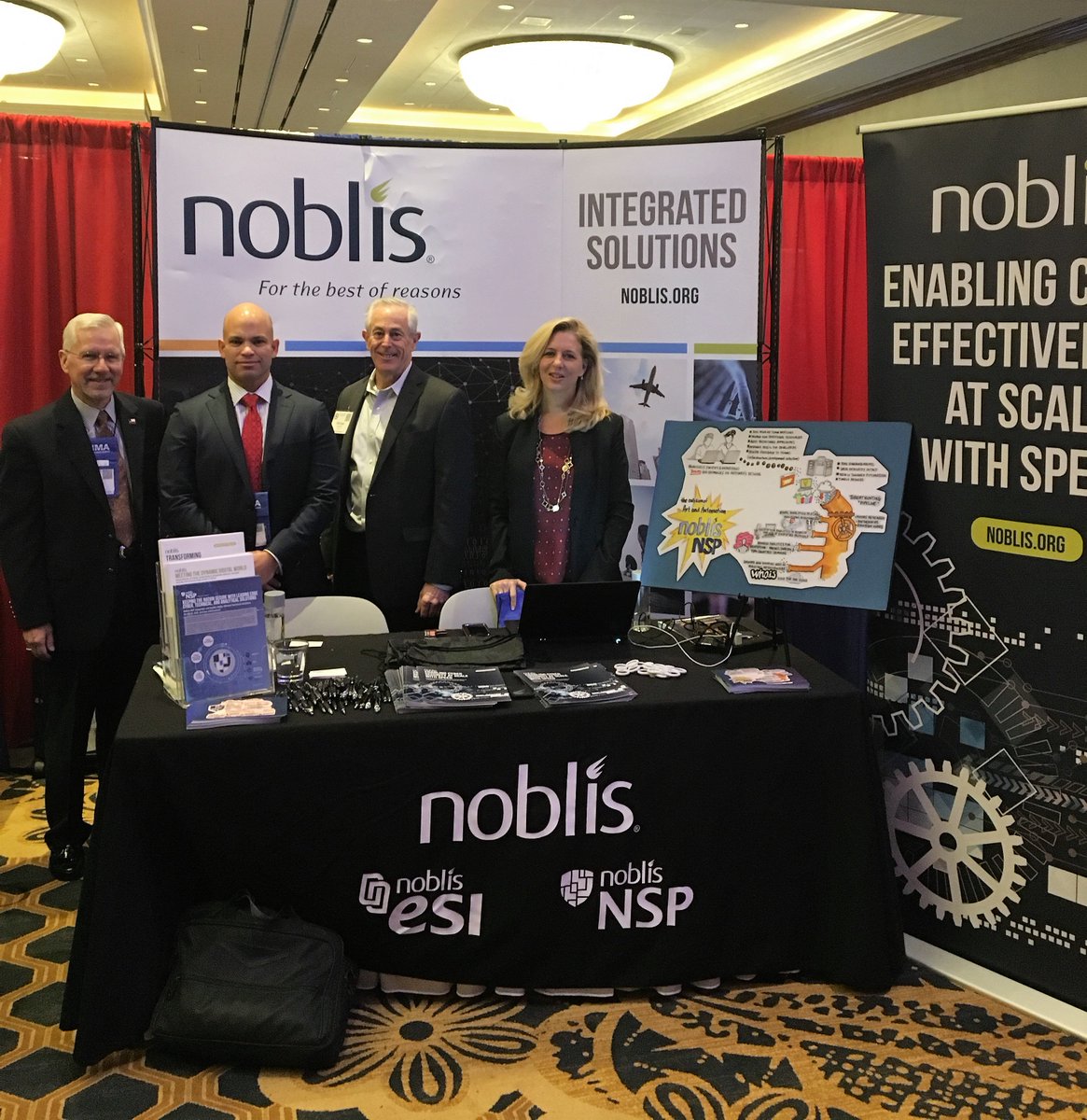 Working At Noblis - Zippia