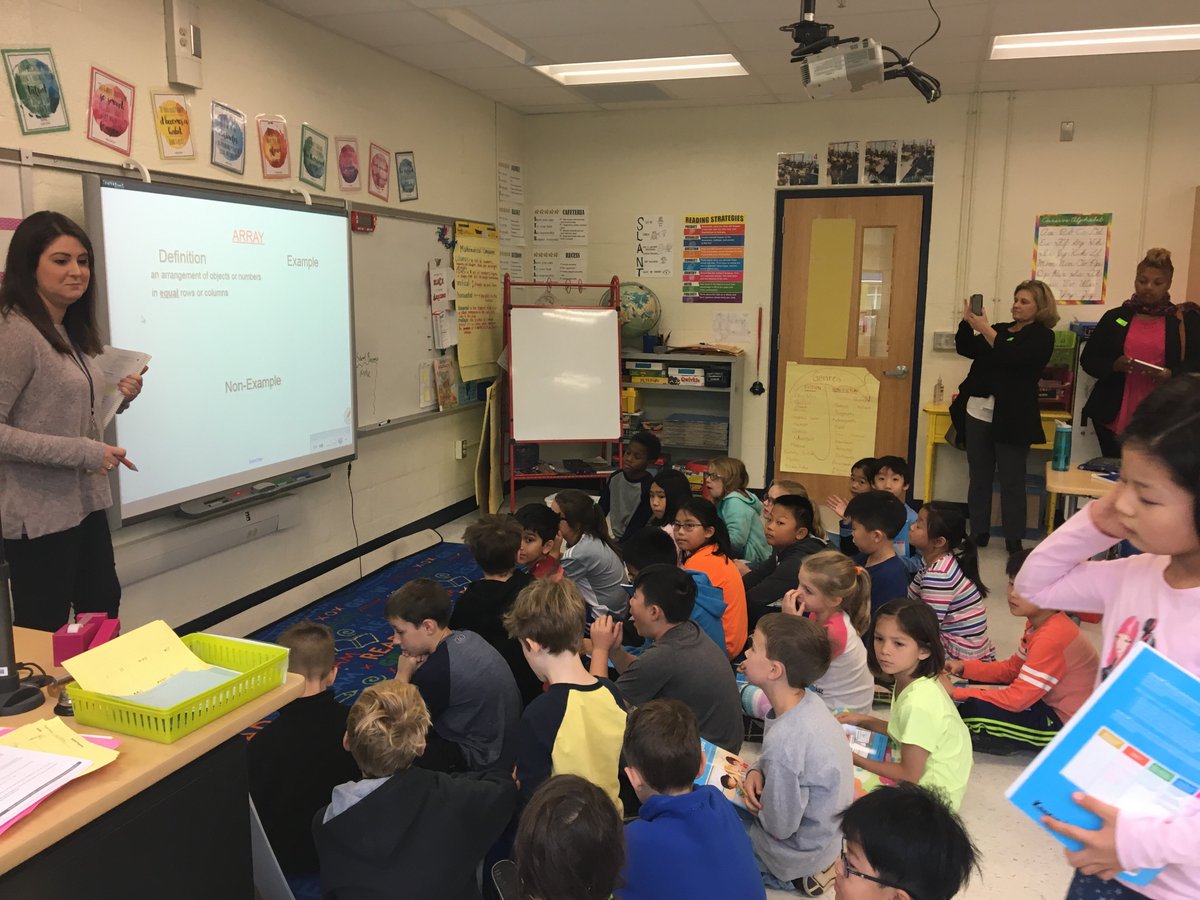 Trosapplication - Blog