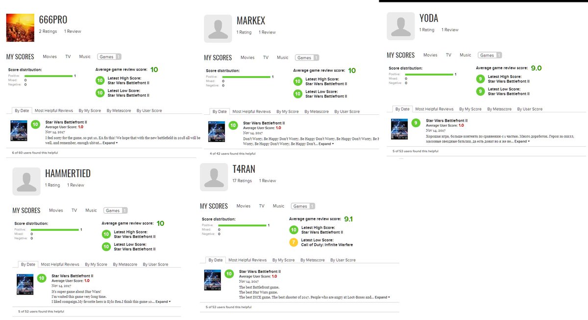 Voidarcane (@voidarcane) | Twitter