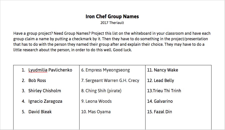 Good Gang Names List