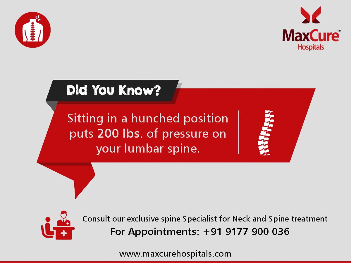 Medicover Hospitals On Twitter Didyouknow Visit