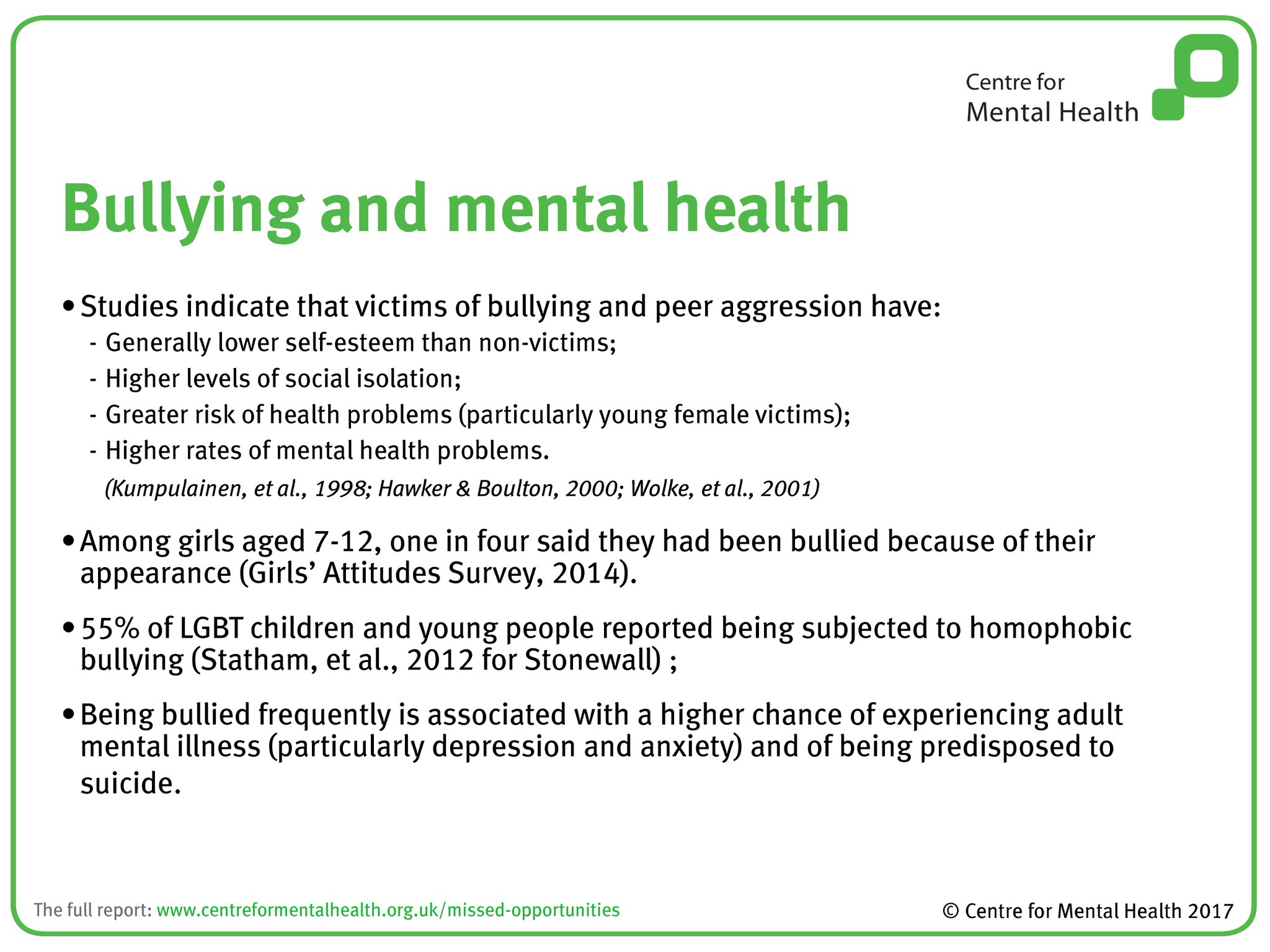 Centre for Mental Health on Twitter: "What impact does bullying have on ...