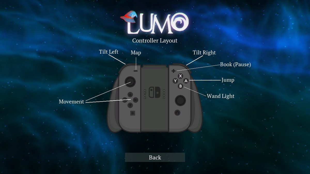 [Review] Lumo (Nintendo Switch) – Miketendo64!