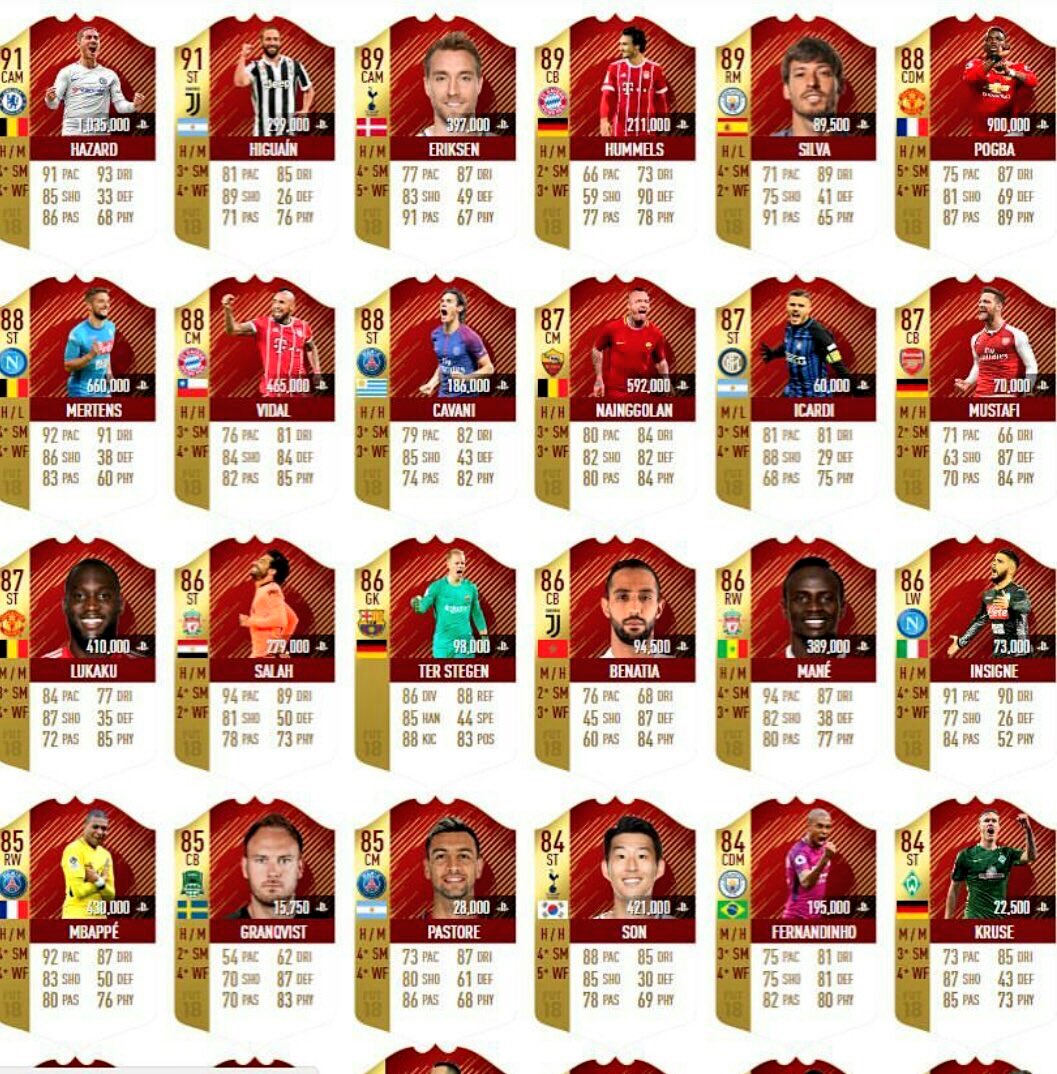 Constant Bizeul (@cocodou88) | Twitter