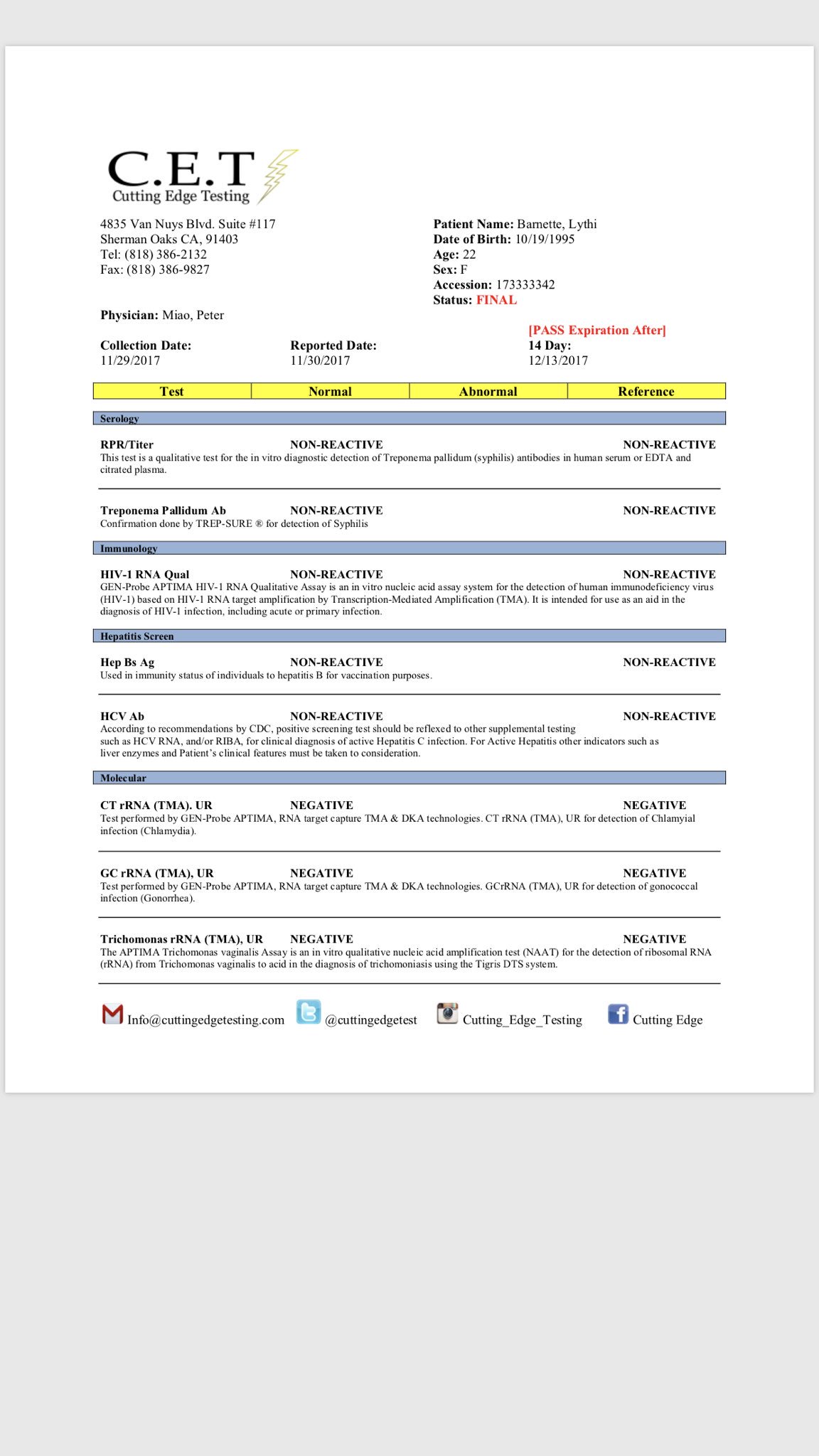 TW Pornstars - Gaggasaurus Rex. Twitter. Only because people complain ...