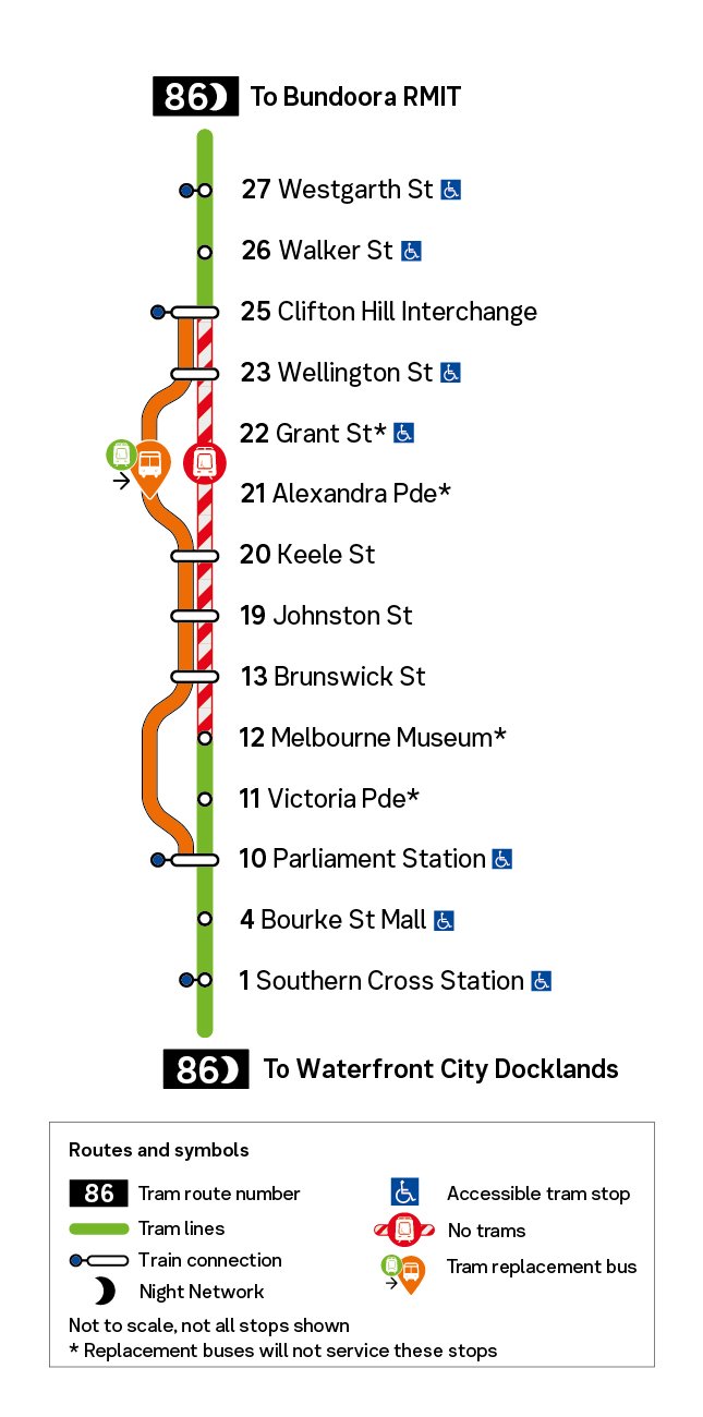 Yarra Trams On X: Reminder: Buses Replace Route 58 Trams, 55% OFF