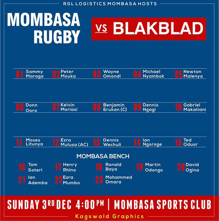 Mombasa Sports Club Rugby Team at Brian Bauer blog