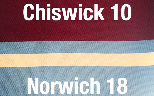 Chiswick Rugby Club | Amateur London Rugby Club