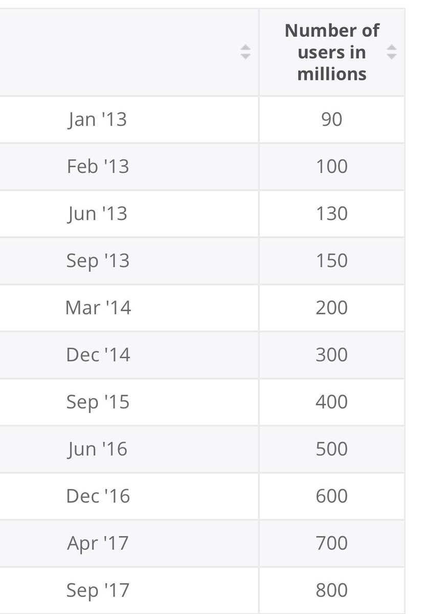 Imtiaz Jaffer (@imtiazj) | Twitter