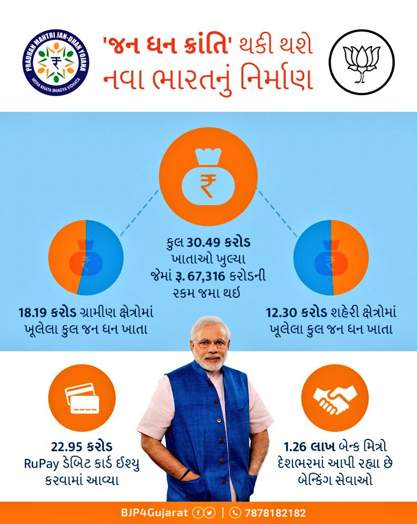 Dayaram Das (@DayaramDas3) | Twitter