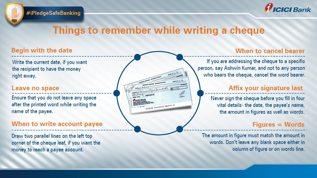 Icici Bank Blank Cheque