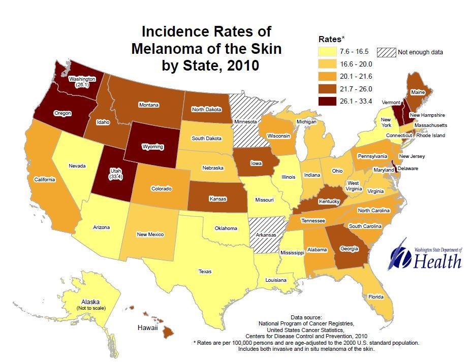 Skin Cancer Rate In California