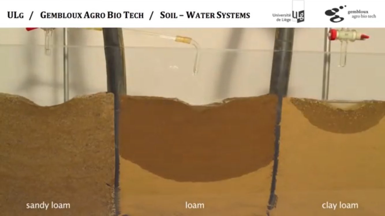 Water Infiltration System