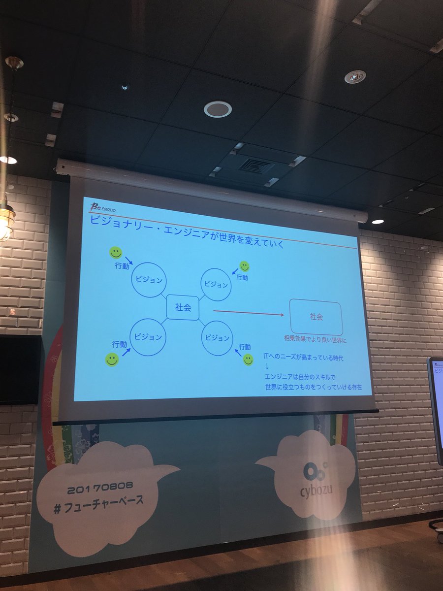 MOONGIFT オフ会 #1 (4ページ目) - Togetter