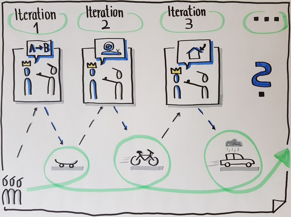 Lars Matysiak (@Lars_Matysiak) | Twitter