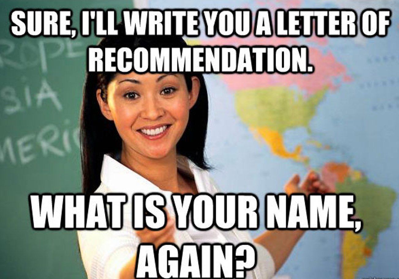 Letter Of Recommendation Cartoon