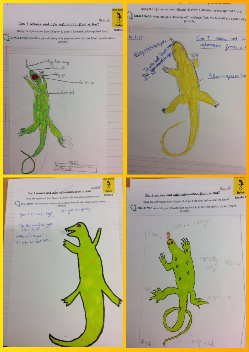 How To Draw A Yellow Spotted Lizard From Holes