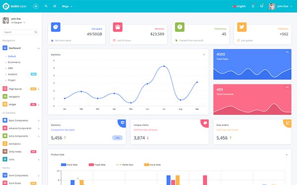 WrapBootstrap (@wrapbootstrap) | Twitter