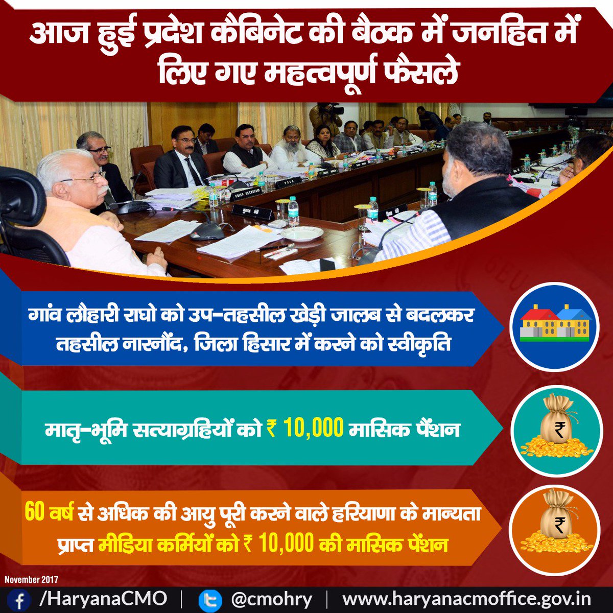 Harvir Kaur (@HarvirKaur4) | Twitter