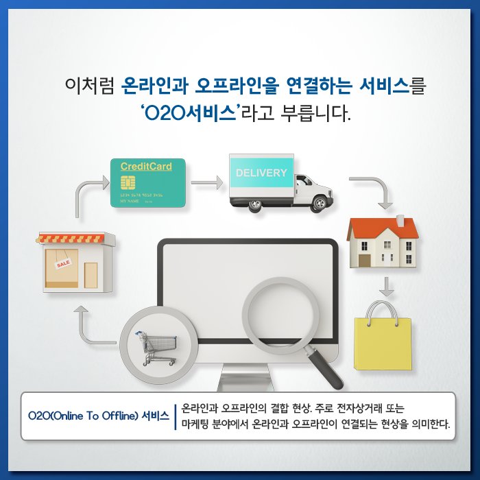 기획재정부 on Twitter: "온라인과 오프라인을 연결하는 서비스 #O2O서비스 인데요. 최근에는 O2O서비스를 넘어 #O4O서비스 가 각광받고 있습니다. O4O ...