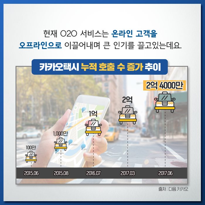 기획재정부 on Twitter: "온라인과 오프라인을 연결하는 서비스 #O2O서비스 인데요. 최근에는 O2O서비스를 넘어 #O4O서비스 가 각광받고 있습니다. O4O ...