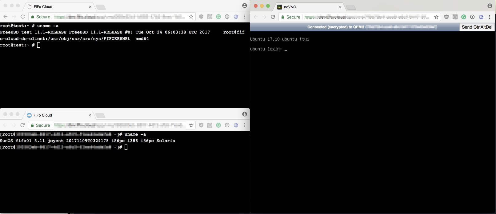 Project FiFo (@project_fifo) / Twitter
