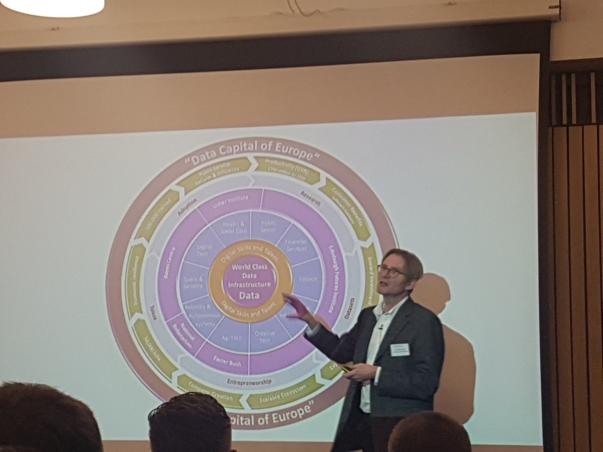 Rob Dobson (@robdobsn) | Twitter