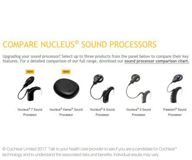 Cochlear Limited MUSC First In Country To Lead A Brand New Cochlear