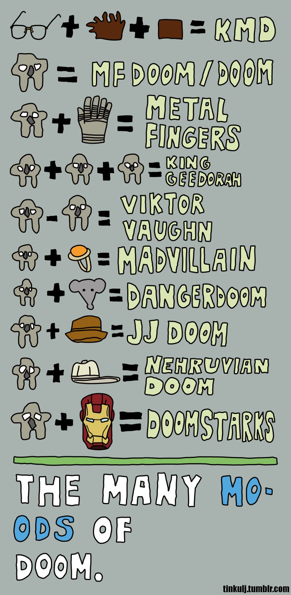 Mf Doom Quotes Tumblr