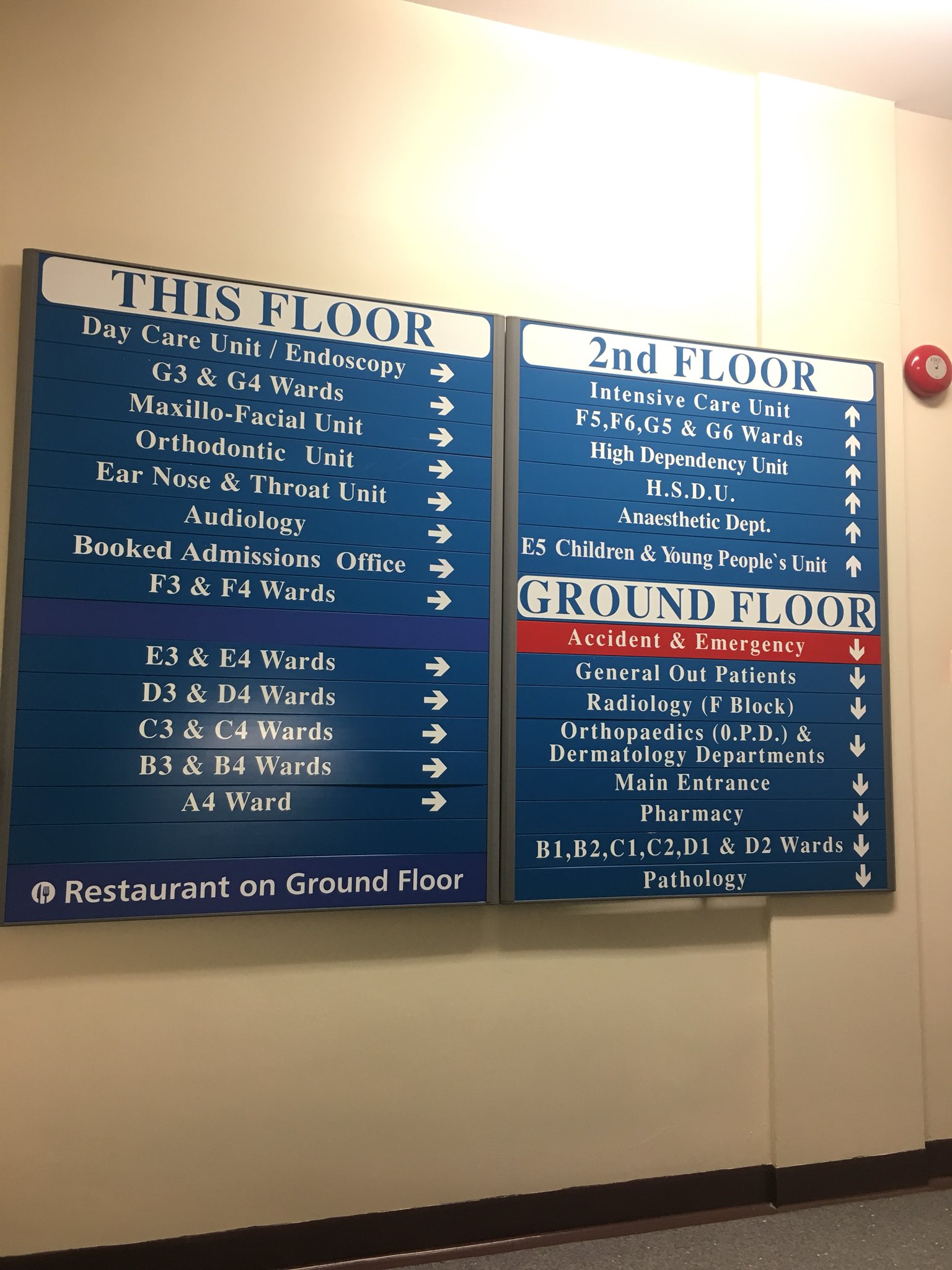 Confusing Hospital Signs