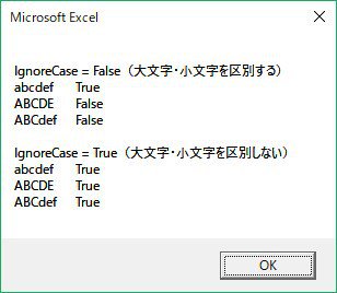 ExcelWork.info (@ExcelWork) | Twitter