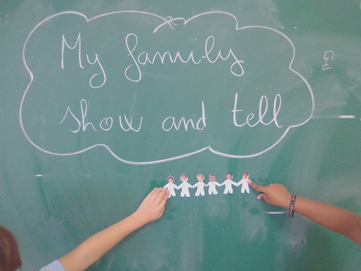 THIS IS MY FAMILY (SHOW AND TELL) – Colegio Carlos III
