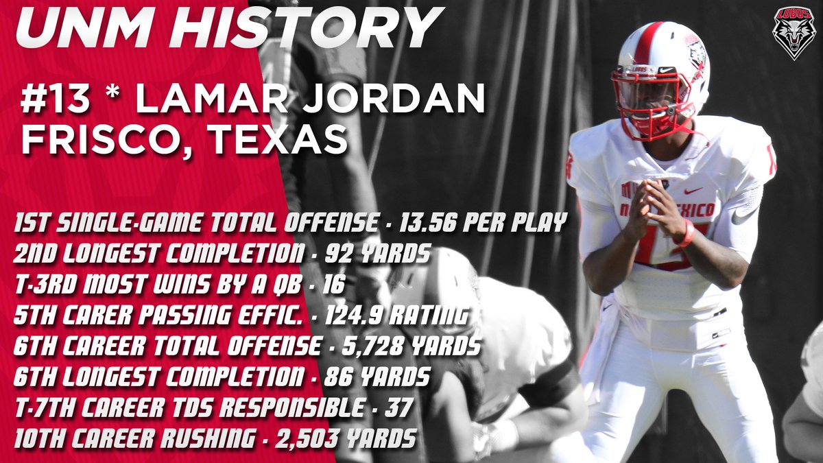 UNM Lamar Jordan - MWC Sports Forum - MWC Message Board