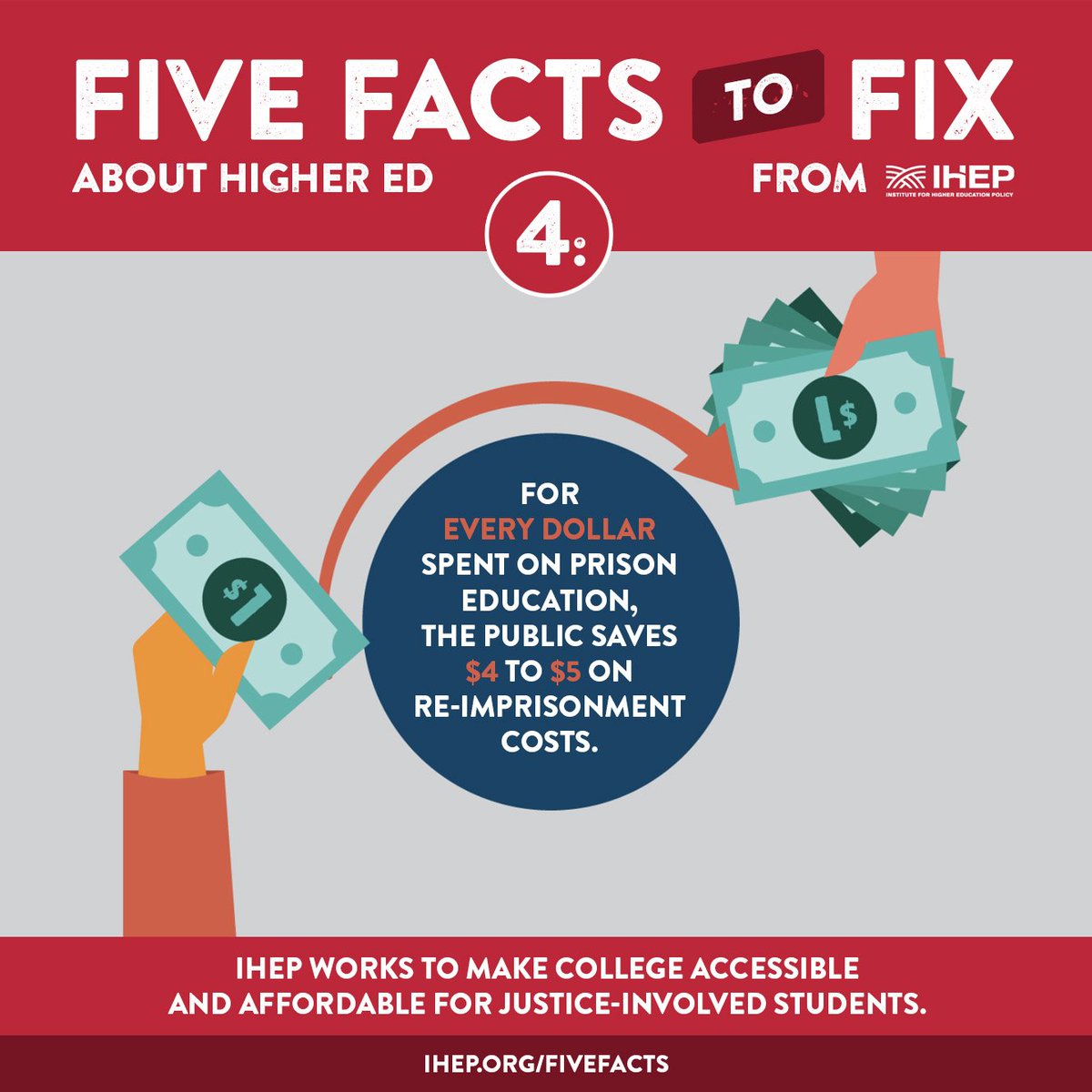 Equity Dashboard (@equitydashboard) | Twitter