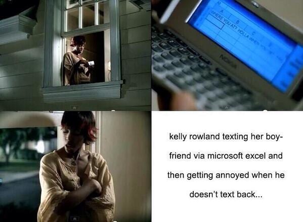 Kelly Rowland Meme