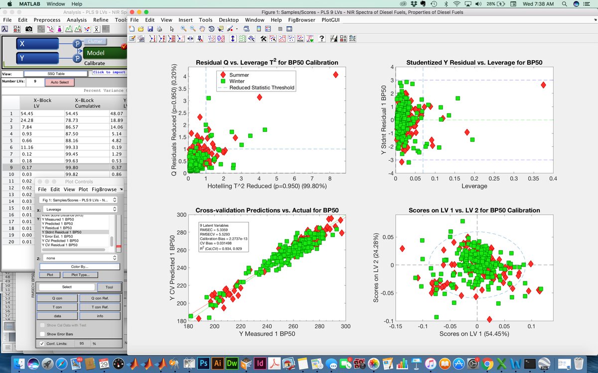 Eigenvector Research (@eigenvectorinc) | Twitter