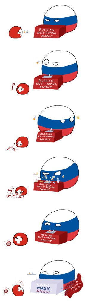 Polandball Russia
