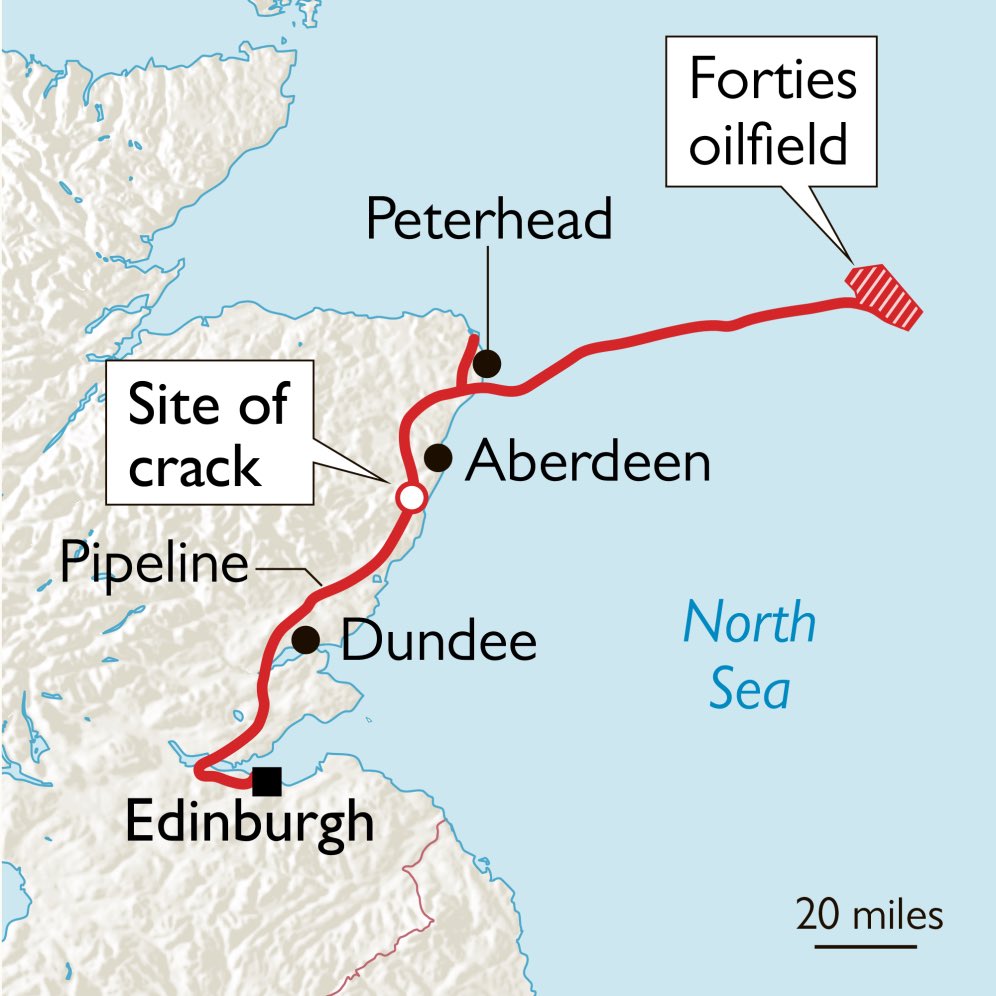 GoM Production: August and September Update – Peak Oil Barrel
