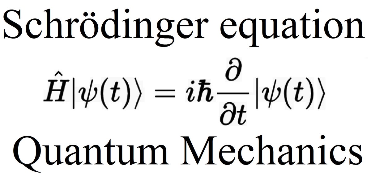 Quantum Mechanics Equations