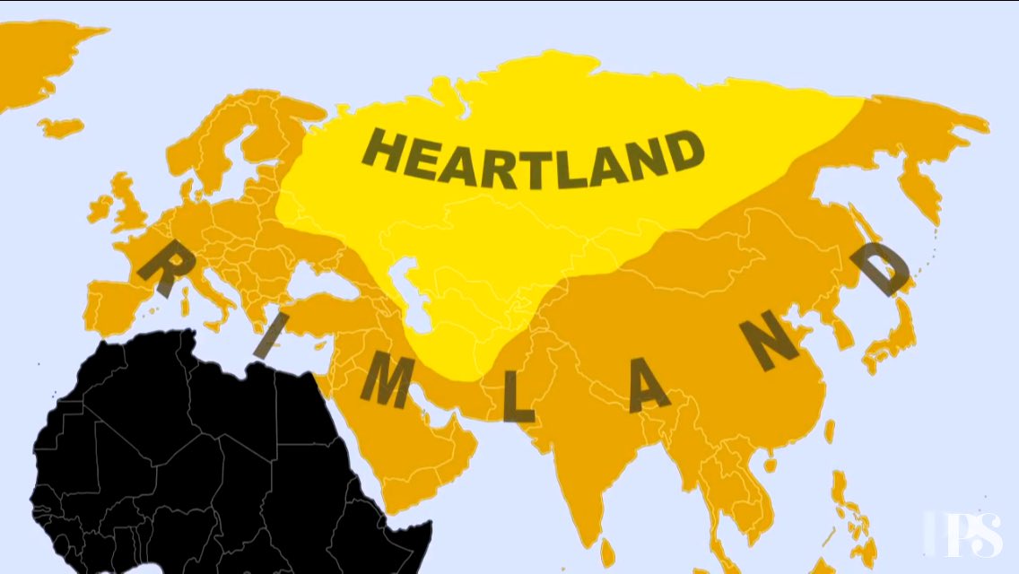 Heartland And Rimland Theories