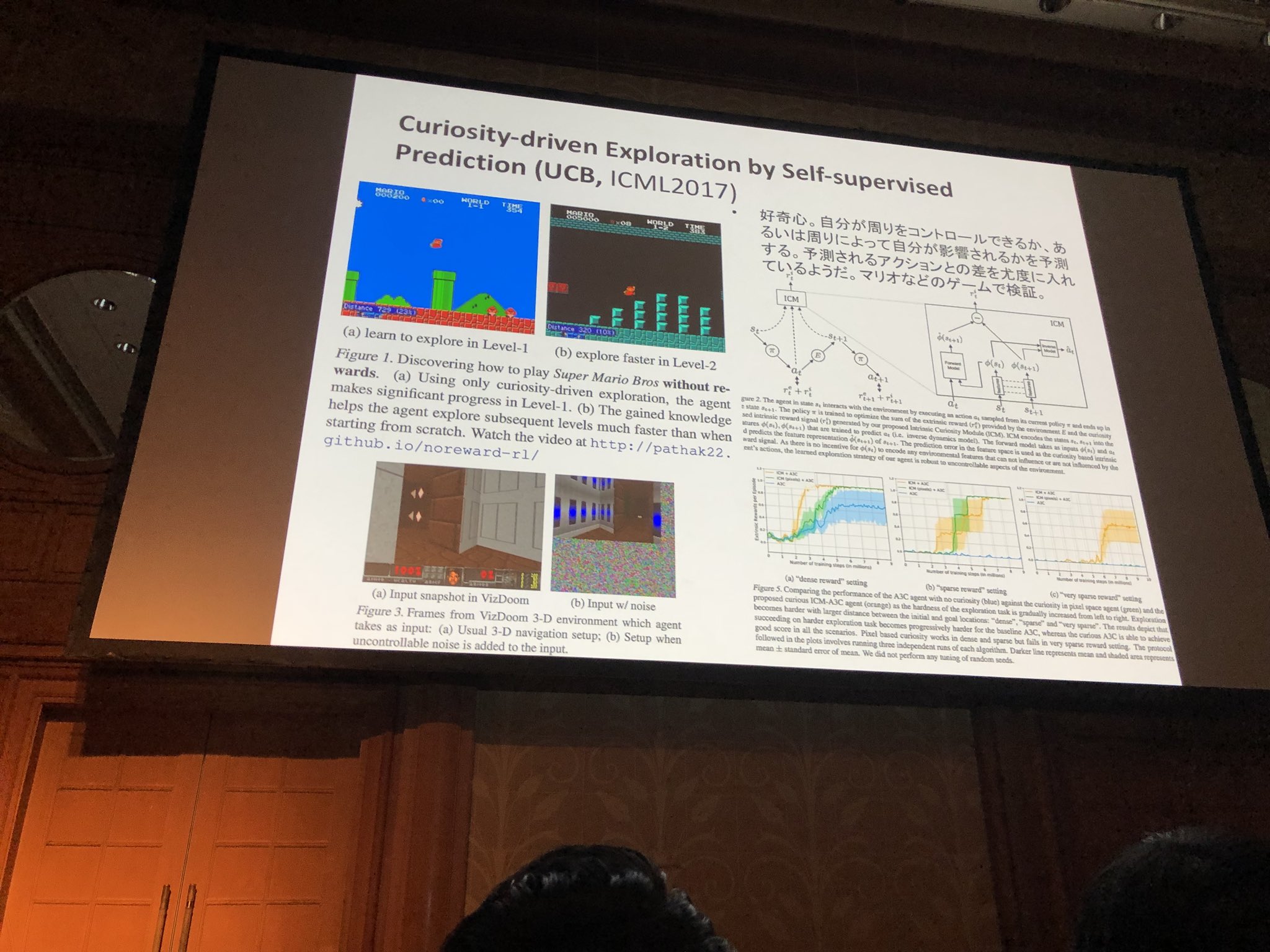 GOROman on Twitter: "好奇心ドリブン #GTCJapan https://t.co/3k4oPZmy3o" / Twitter
