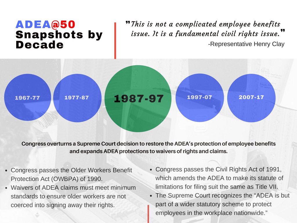 ADEA30: The Supreme Court limits the ADEA’s protections. Congress ...