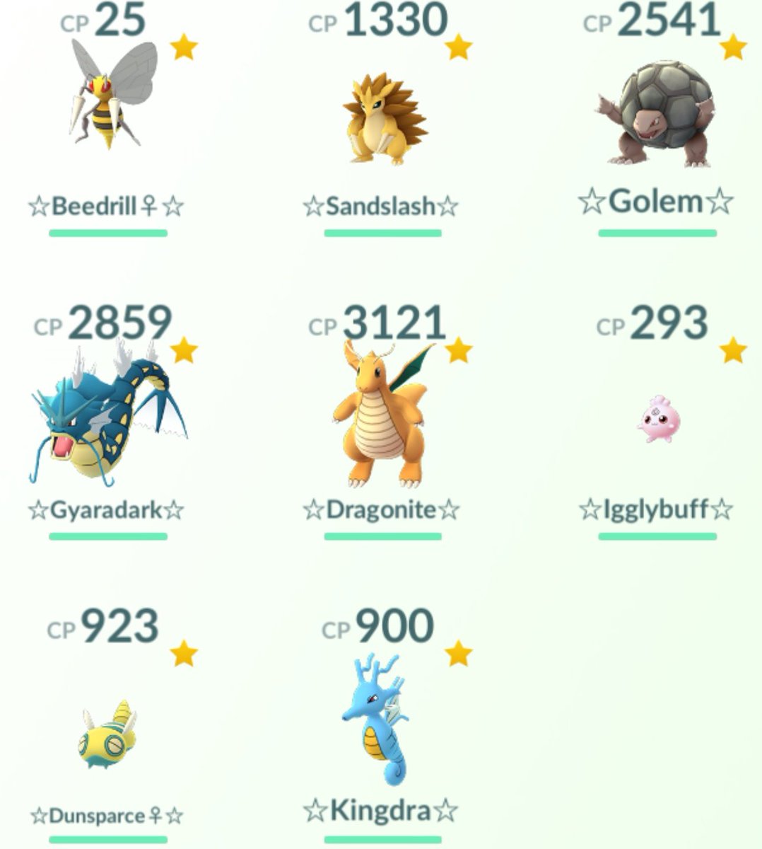 Dragonite max CP for all levels - Pokemon Go