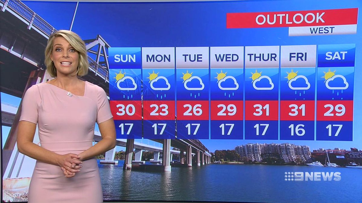 .belindarussell_ has your local weather forecast for Sunday, December 3 ...