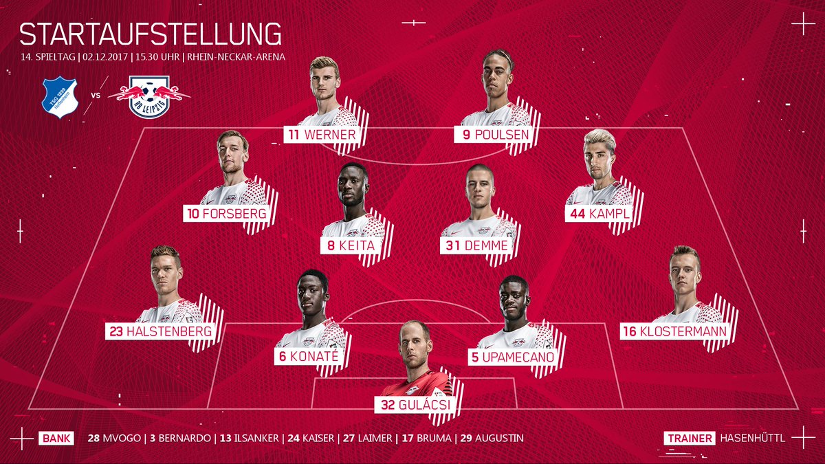 RB Leipzig - Fiche Equipe - Football - Eurosport